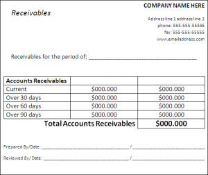 Receivable Template | Professional Word Templates